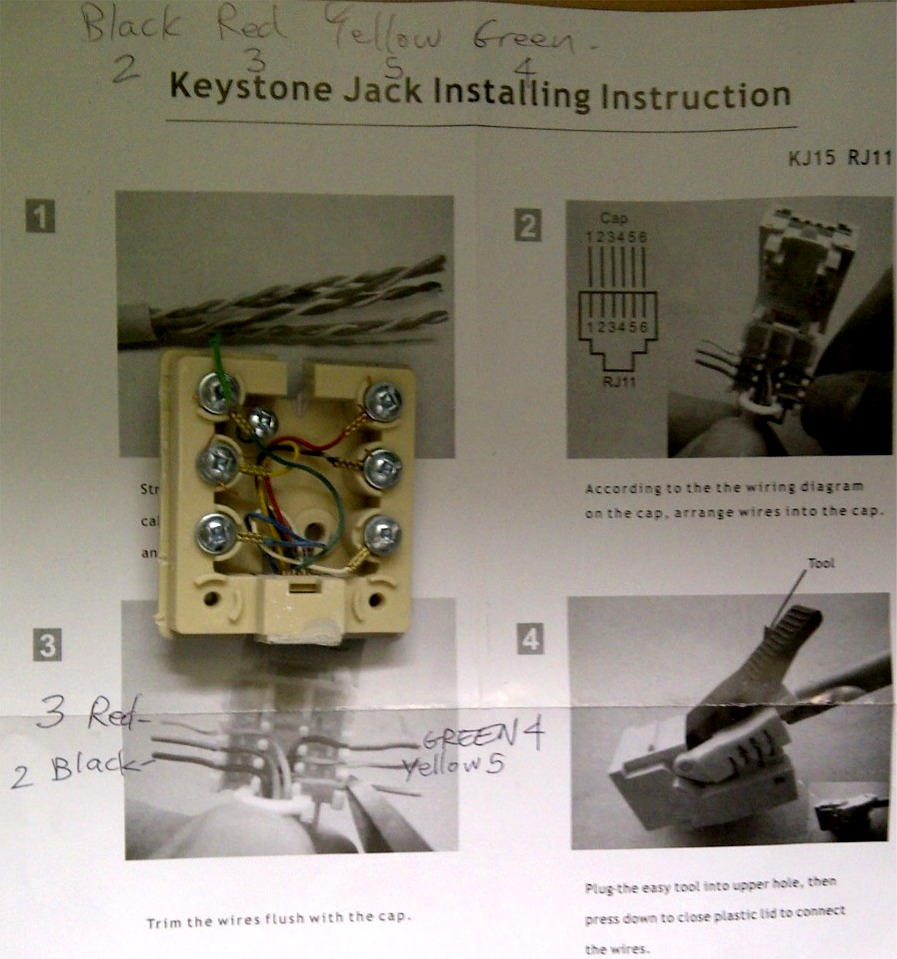 Blog Archives - salonblogs